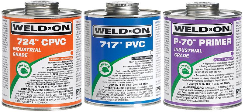 Dynafluid | Products