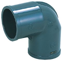 Dynafluid | Products