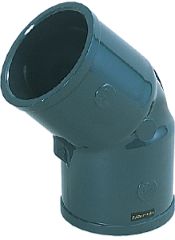 Dynafluid | Products